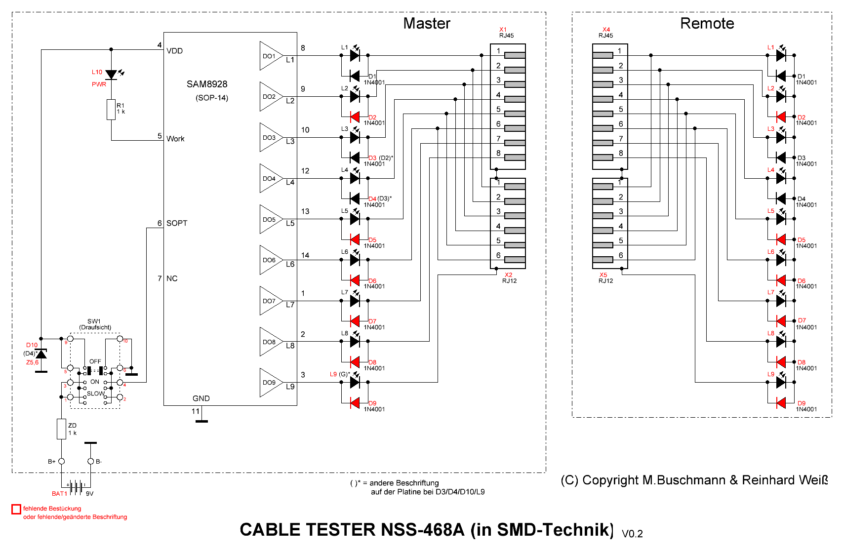 NSS-468 (C) Buschmann