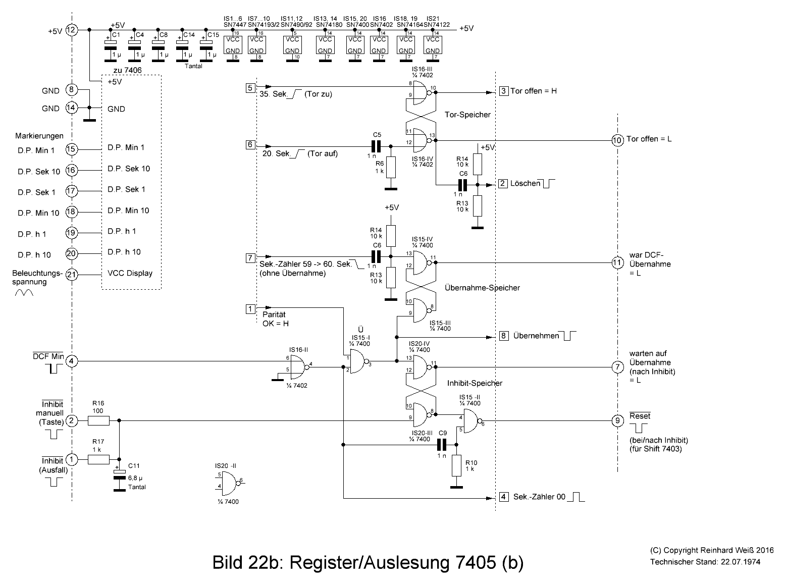 DCF77 Historie
